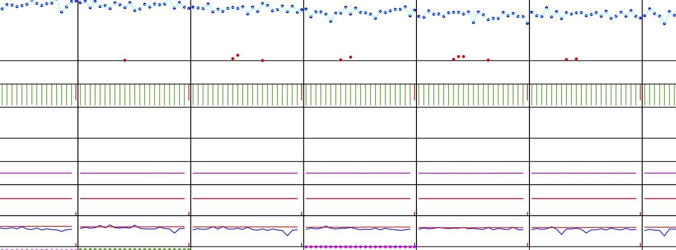 Haystack Observatory Postprocessing System (HOPS) - MIT Haystack Observatory