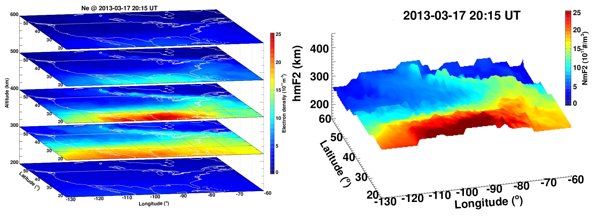Imaging geomagnetic storms in the Earth’s ionosphere—in 3D - MIT Haystack Observatory