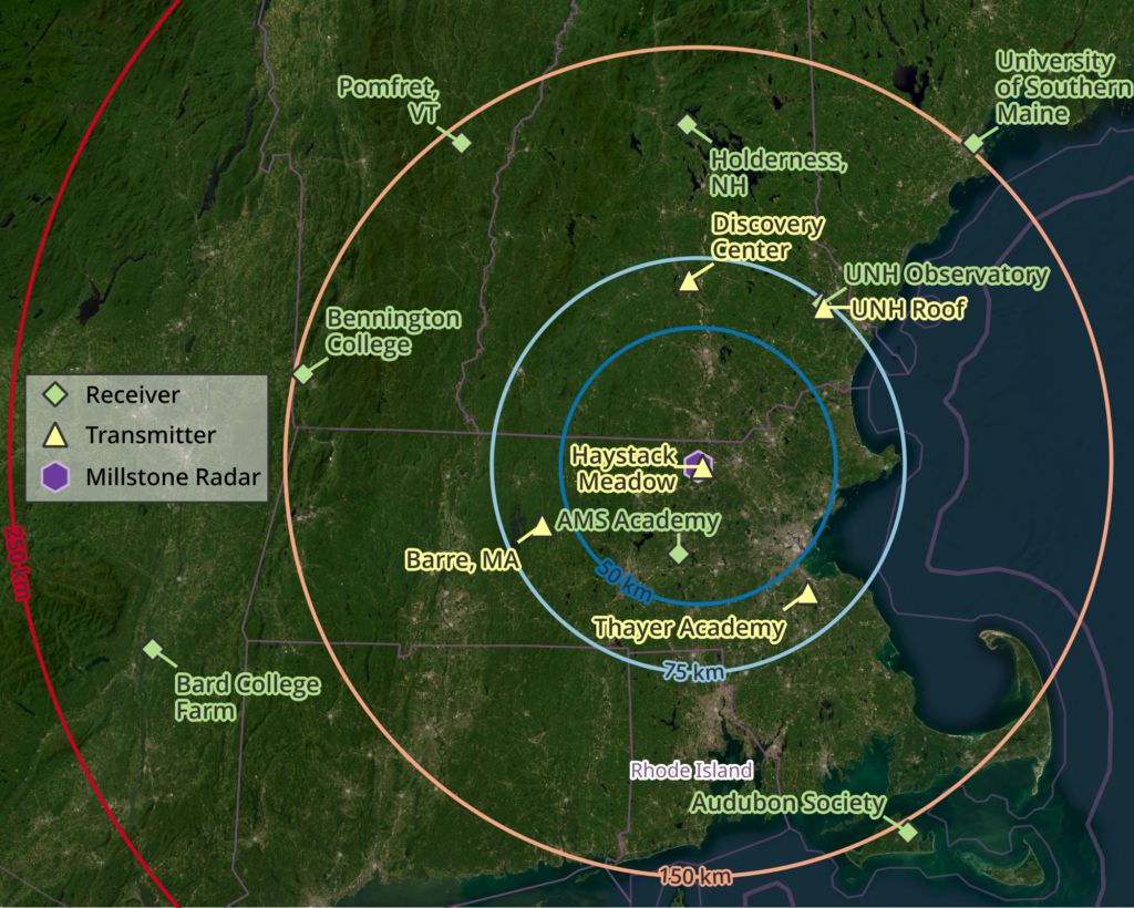 Electromagnetic Vector Sensor Ionospheric Sounder (EMVSIS) - MIT ...