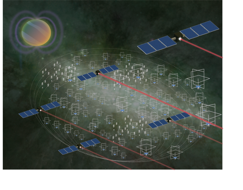 The Great Observatory for Long Wavelengths (GO-LoW) - MIT Haystack ...