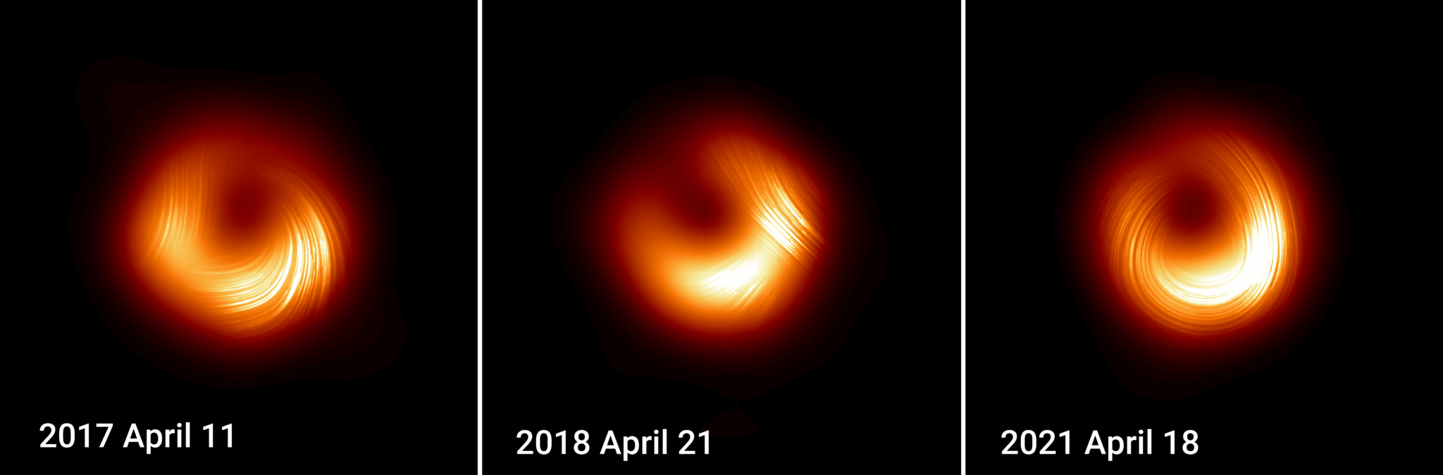 New EHT Images Reveal Unexpected Polarization Flips at M87* - MIT Haystack Observatory